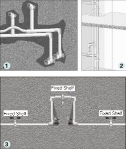 Installation Guide of LESSO Composite Pipe and Fittings | LESSO Blog
